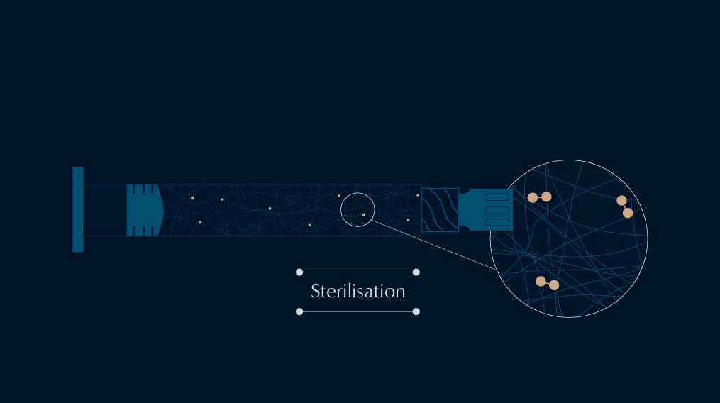 Discover MaiLi's OxiFree Hyaluronic Acid (HA) Technology & Process - MaiLi